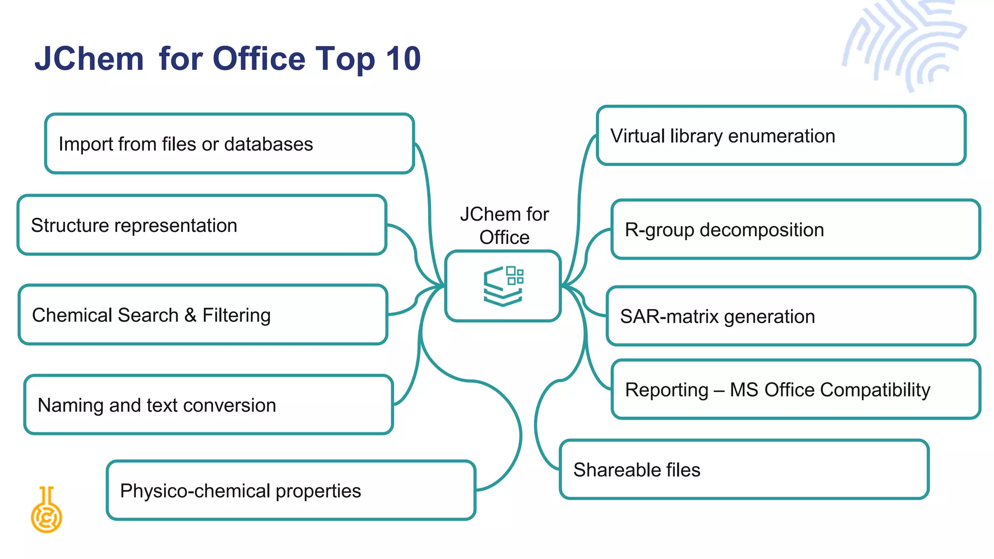 Cheminfo Stories APAC 2020 - Database management on desktop with JChem ...