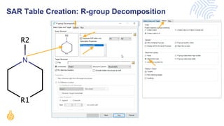 Cheminfo Stories APAC 2020 - Database management on desktop with JChem ...