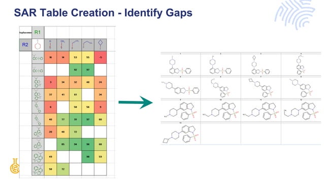 Cheminfo Stories APAC 2020 - Database management on desktop with JChem ...