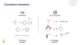 Cheminfo Stories APAC 2020 - Database management on desktop with JChem ...
