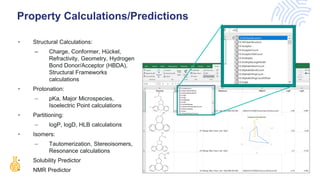 Cheminfo Stories APAC 2020 - Database management on desktop with JChem ...