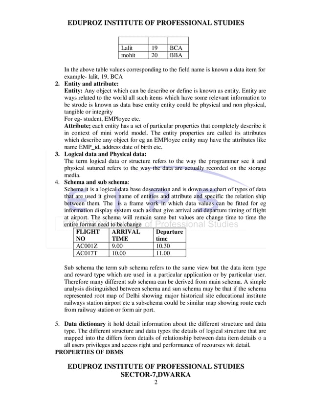 Database management system | PDF