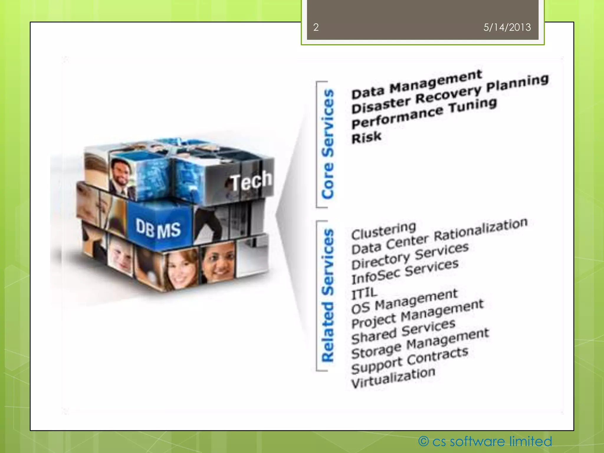 Databasemanagement system | PPT