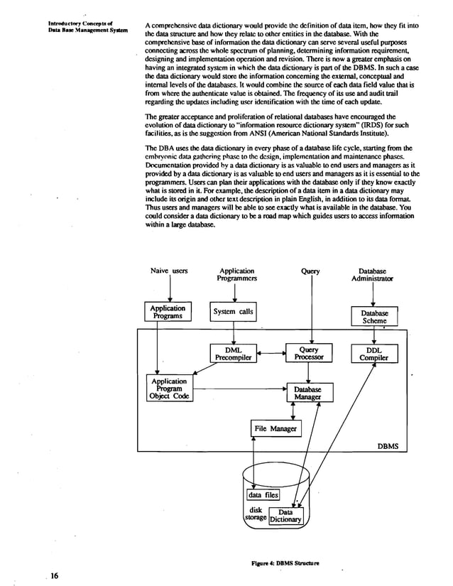 Data base management system | PDF