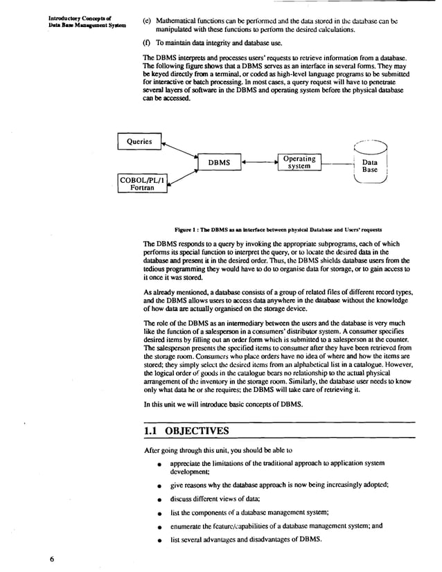 Data base management system | PDF