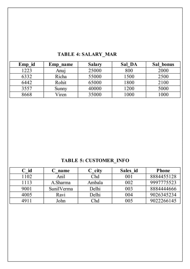 Database management system | DOCX