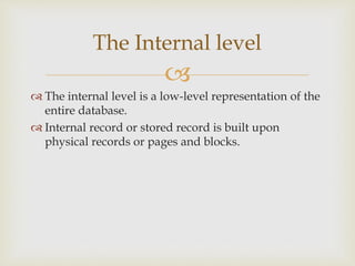 Database management system | PPT