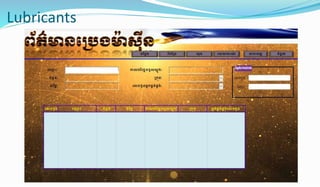 Database management system | PPTX