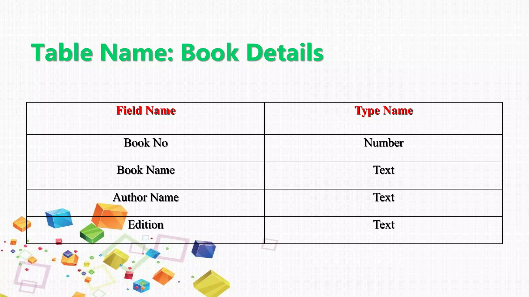 Library Database management system | PPTX