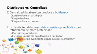 Library Database management system | PPTX