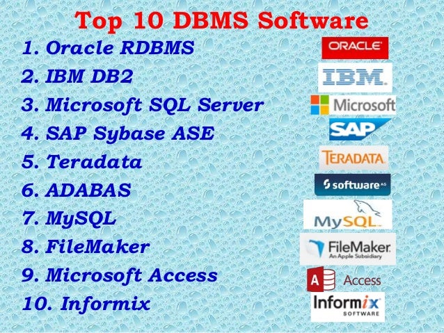 Database management system