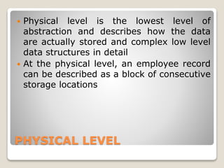 Database management system | PPTX