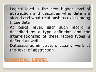 Database management system | PPTX