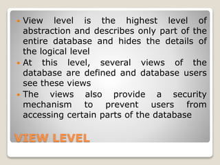 Database management system | PPTX