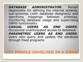 Database management system | PPTX