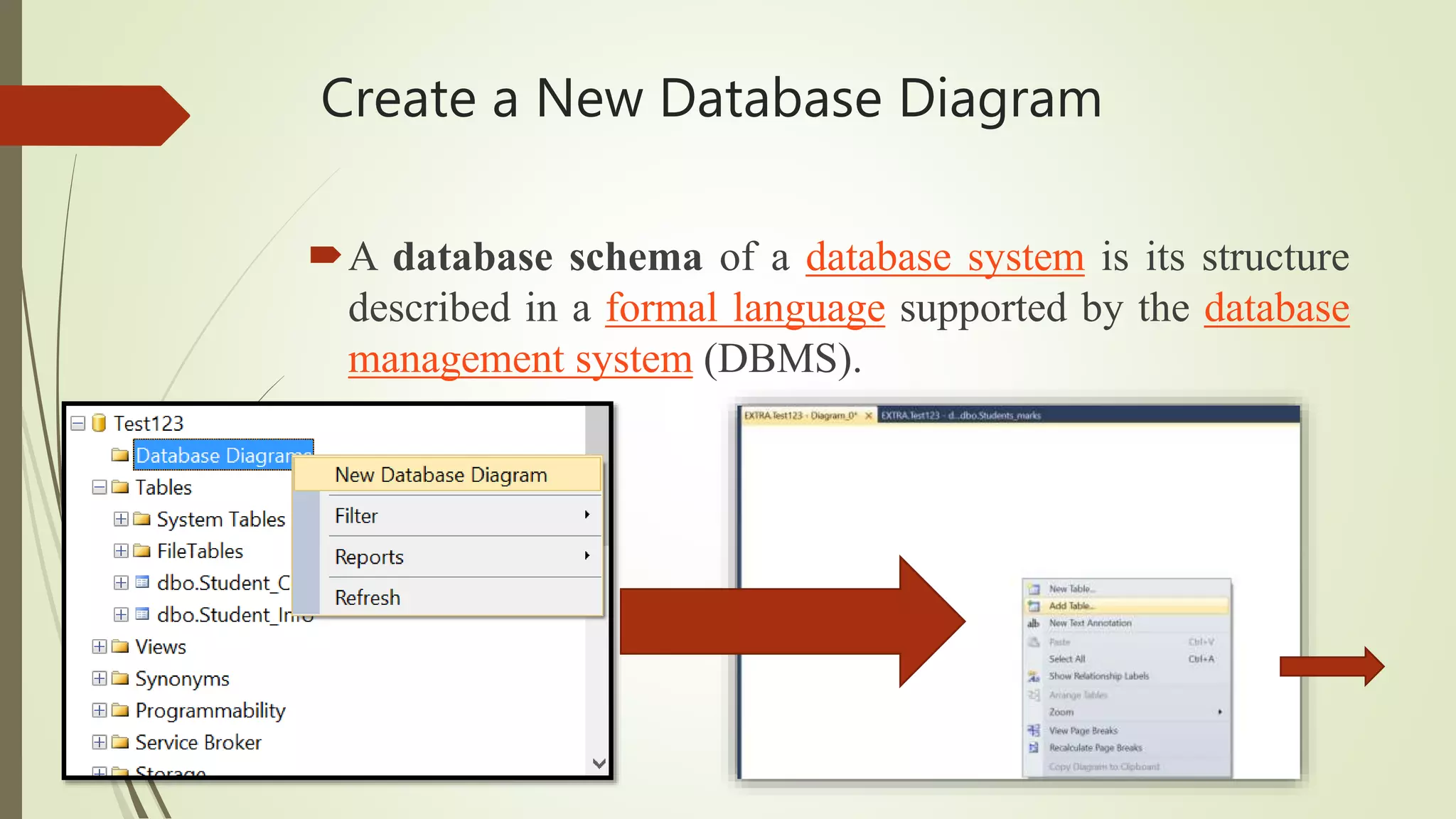 Database Management System - SQL beginner Training | PPT