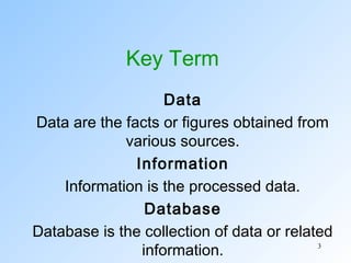 Database management system | PPT