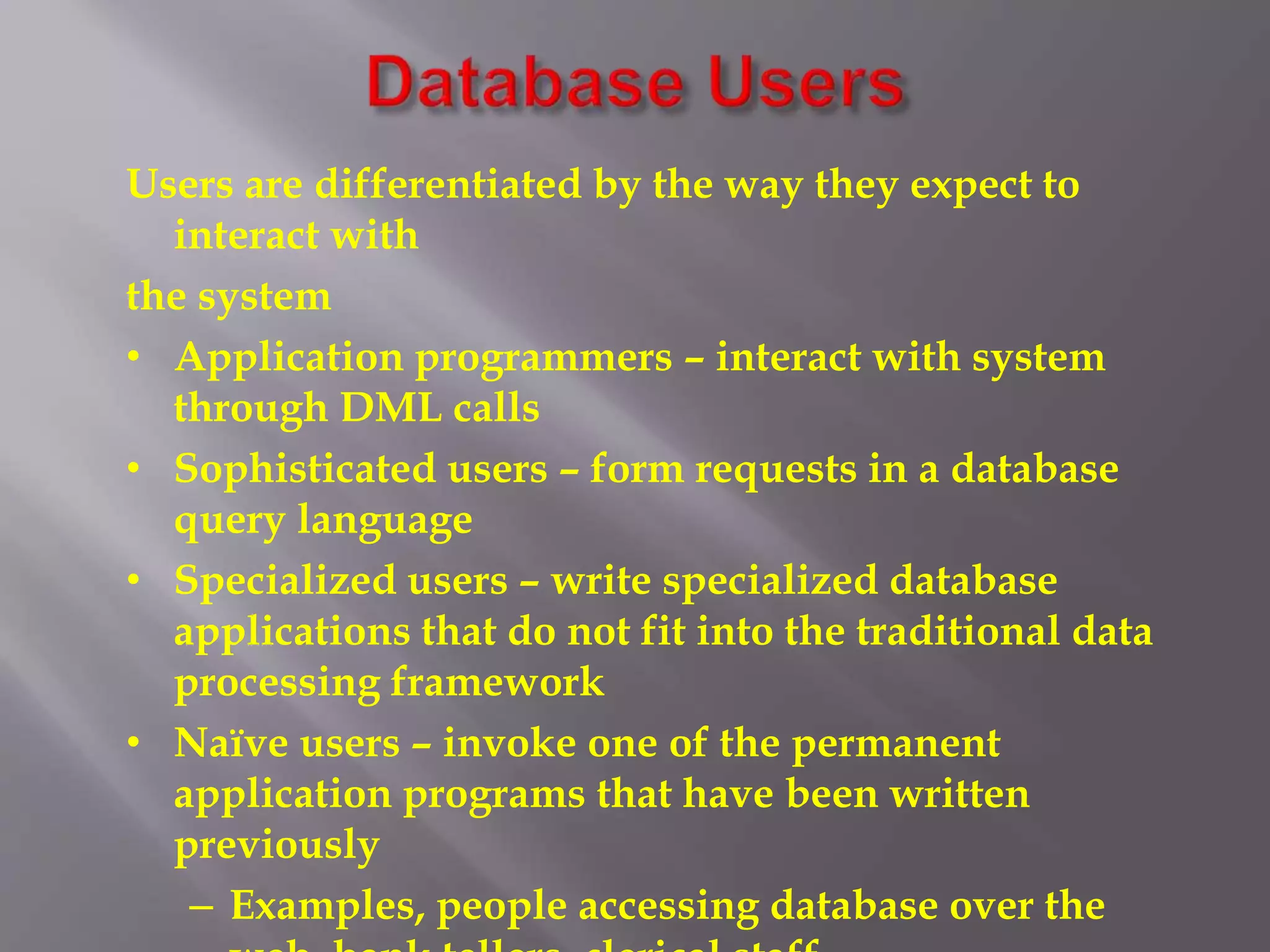 Database management system | PPT