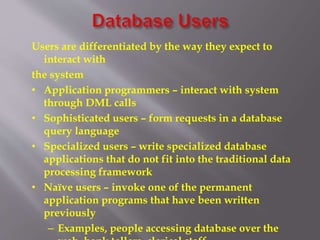 Database management system | PPT