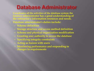 Database management system | PPT