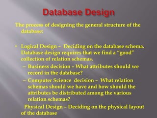 Database management system | PPT