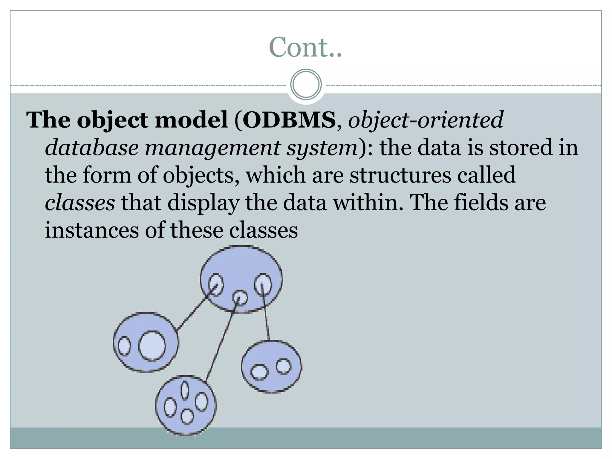 Database management system | PPTX