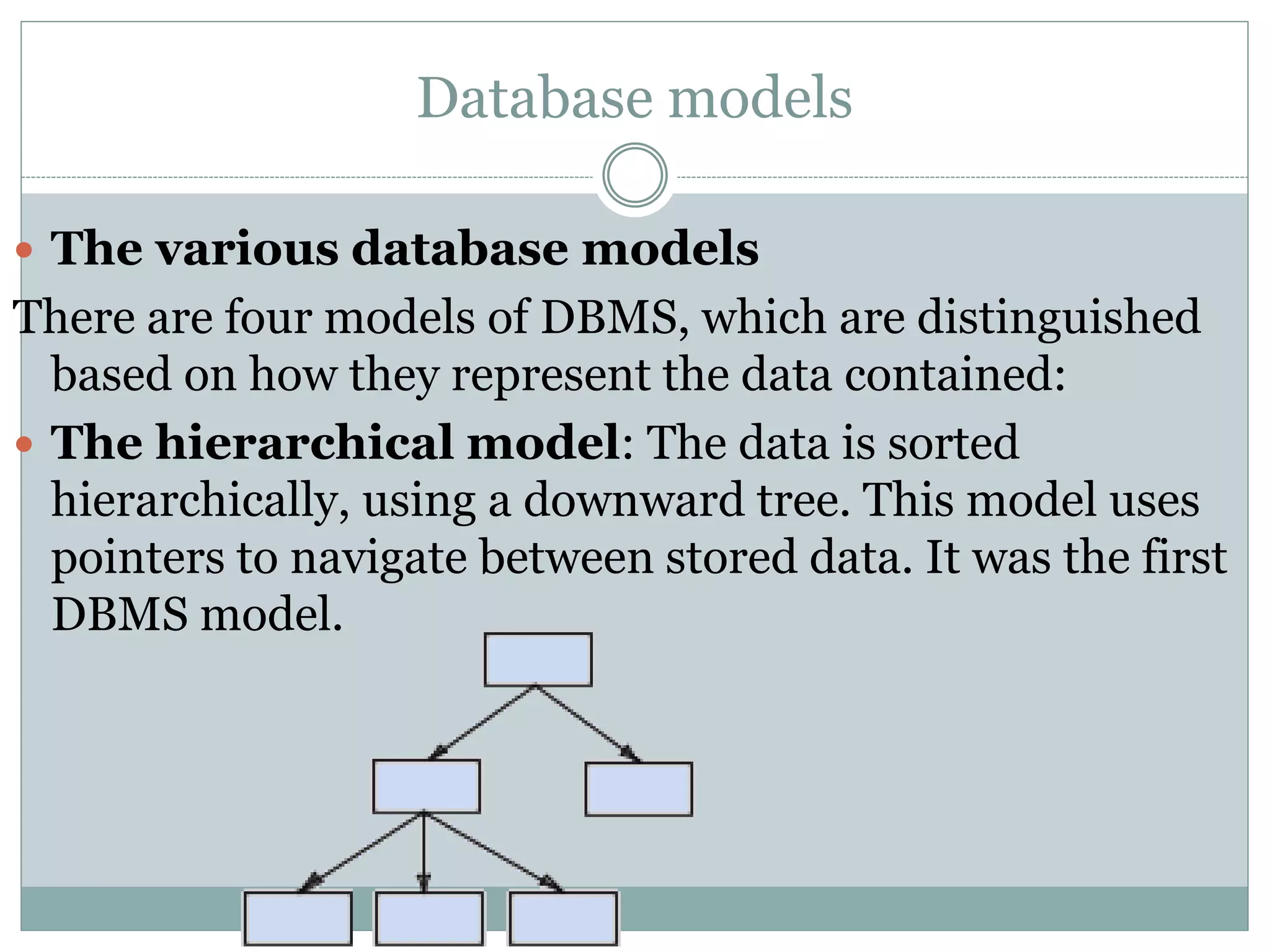 Database management system | PPTX
