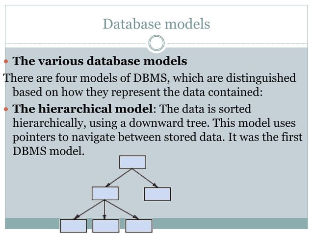 Database management system | PPT | Free Download