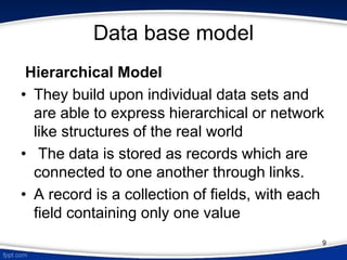 Database management system | PPT