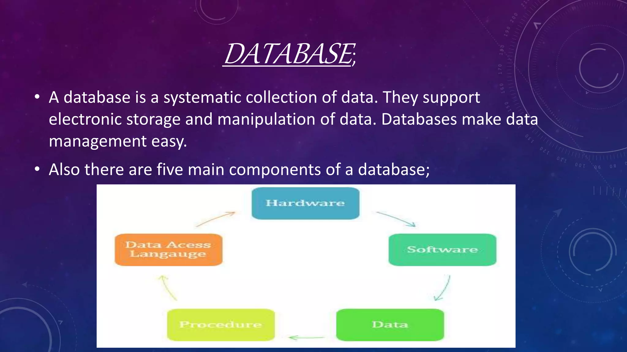 Database Management System Dbms Ppt