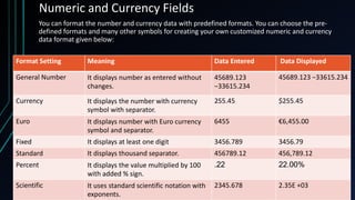 Database management system | PDF