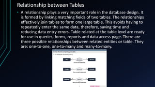 Database management system | PDF