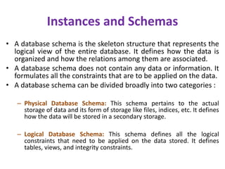 DatabaseManagementSystem.pptx