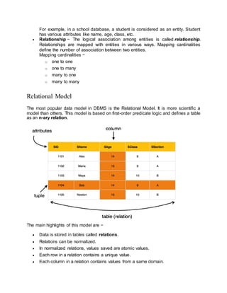 Database Management System.docx