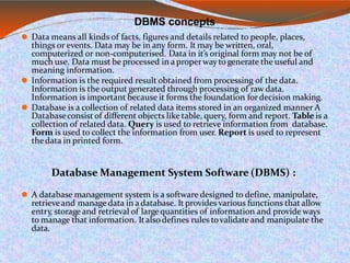 database management system.pptx