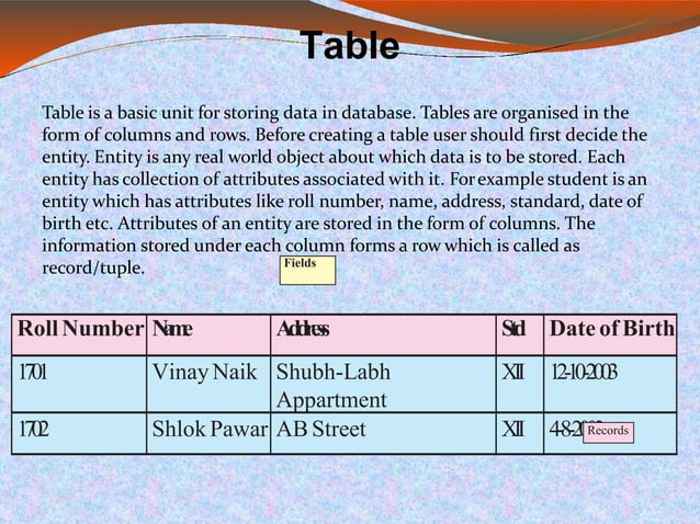 database management system.pptx