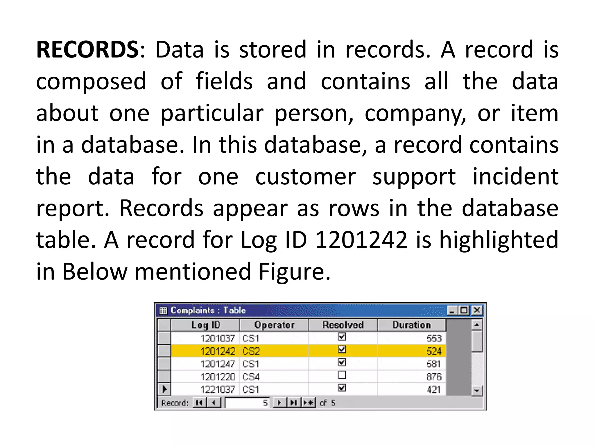 DATABASE MANAGEMENT SYSTEM | PPT