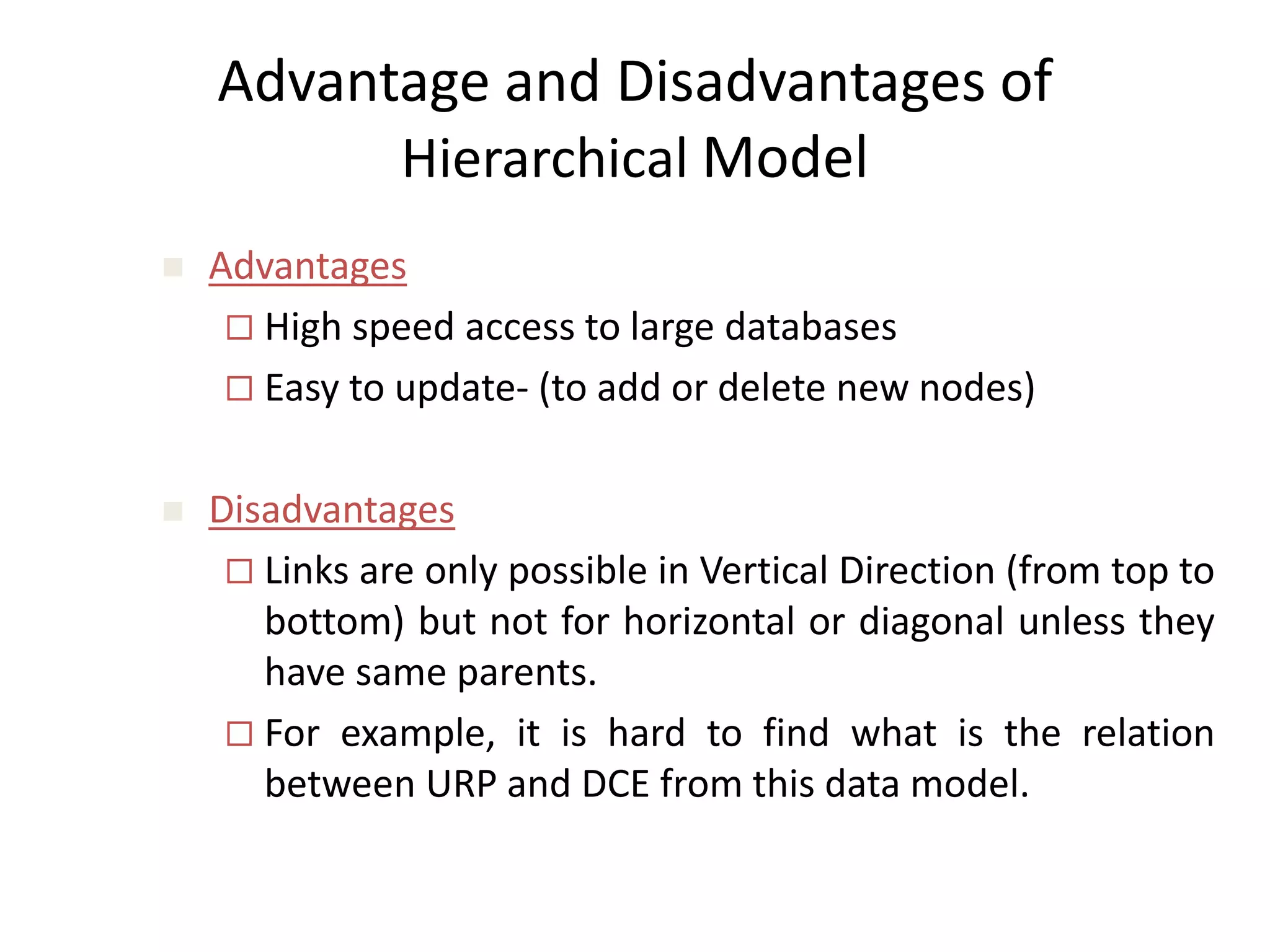 Introduction to Database Management Systems: Structure, Applications, and Key Benefits | PDF