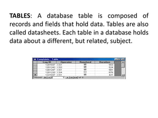 DATABASE MANAGEMENT SYSTEM | PPT