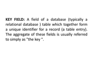 Introduction to Database Management Systems: Structure, Applications ...