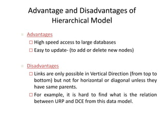 Introduction to Database Management Systems: Structure, Applications, and Key Benefits | PDF