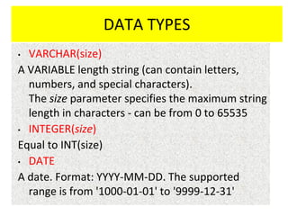 Data Base Management System.pdf