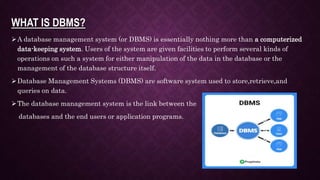 Database management system.pptx