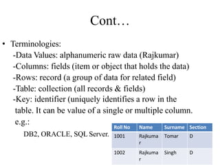 Database management system.pptx