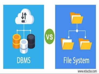 (DBMS) DATABASE MANAGEMENT SYSTEM.pptx
