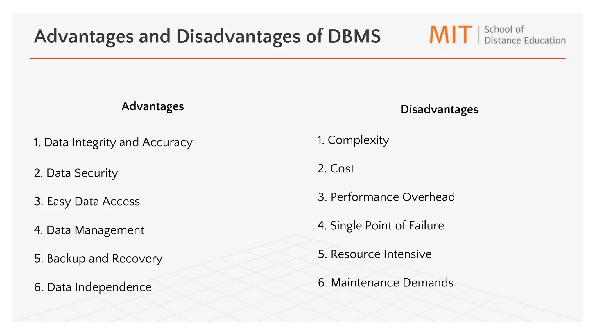 Database management system in IT management | PPTX