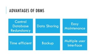 Database Management System Introduction to DBMS.pptx