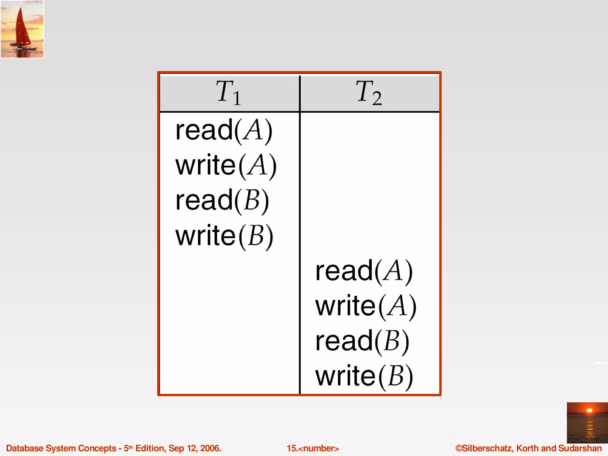 Database management system chapter15 | PDF