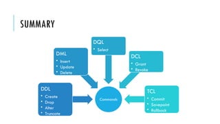 Database Management System PART- II.pptx