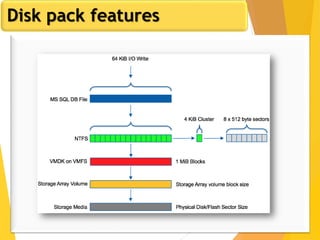 Database management system session 5 | PPT